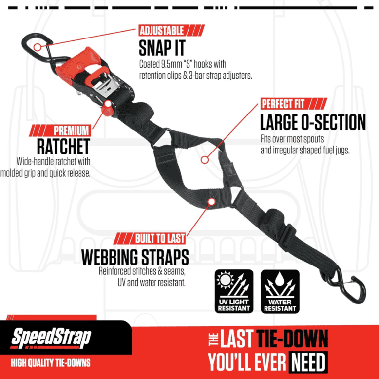 2” Heavy Duty Through the Wheel Lasso Tie Down | SpeedStrap